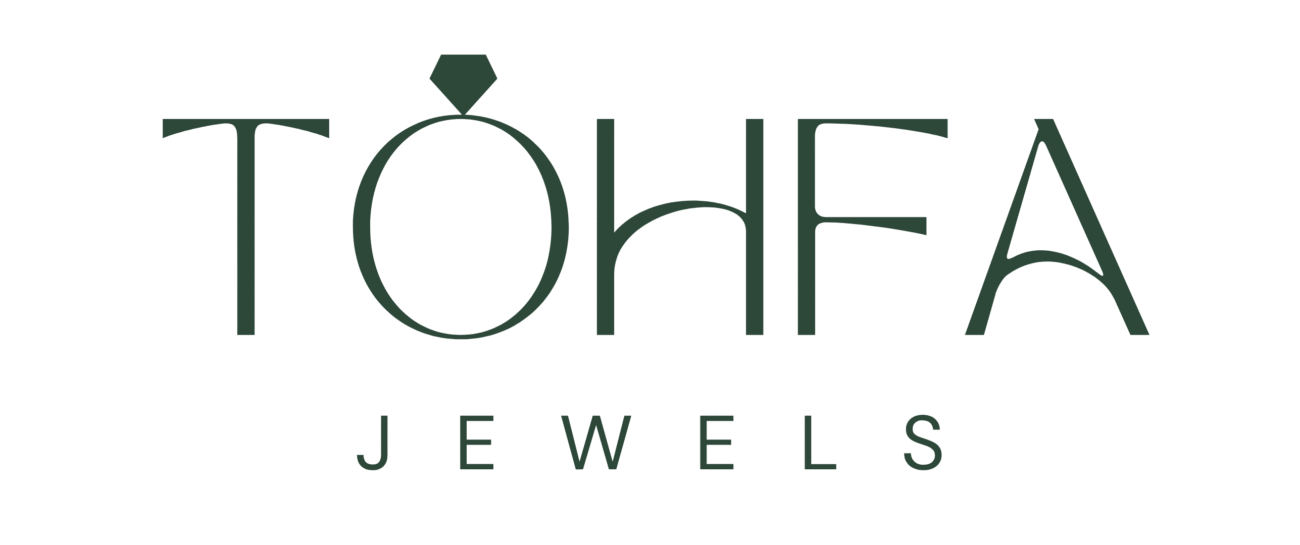 Tohfa Jewels | Imported Imitation Jewellery Online in India